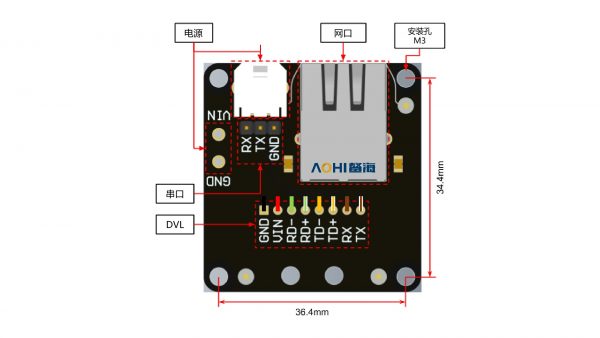 DVL-A 系列多普勒测速仪 - AOHI - 鳌海水下机器人官网