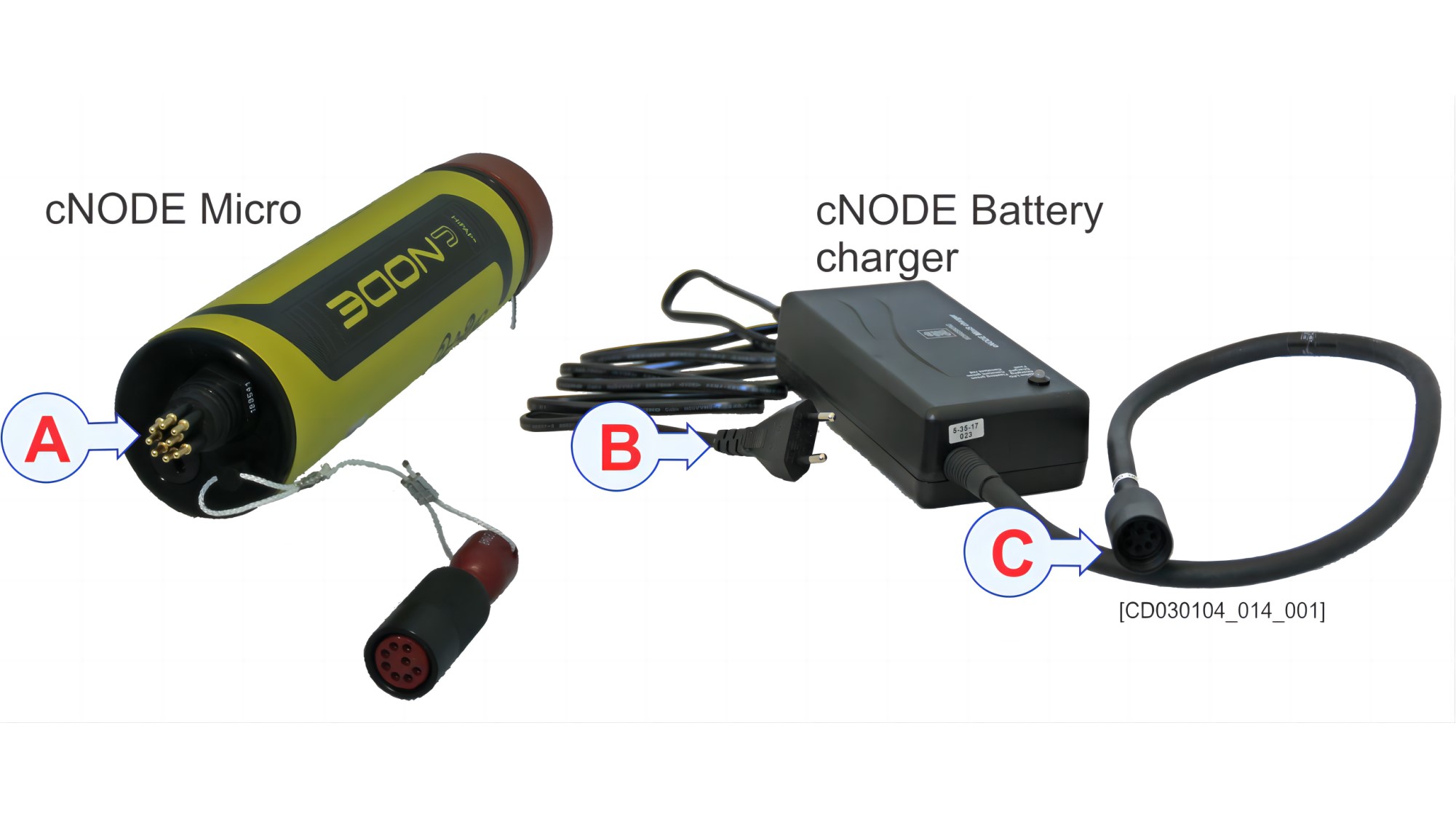 cNODE MiniS 系列应答器 - AOHI - 鳌海水下机器人官网